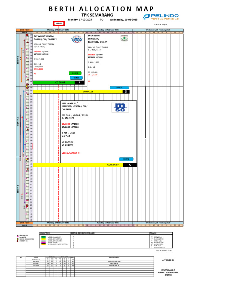 Ba Map Tpsm 1702025 Shift 1.1 | PDF