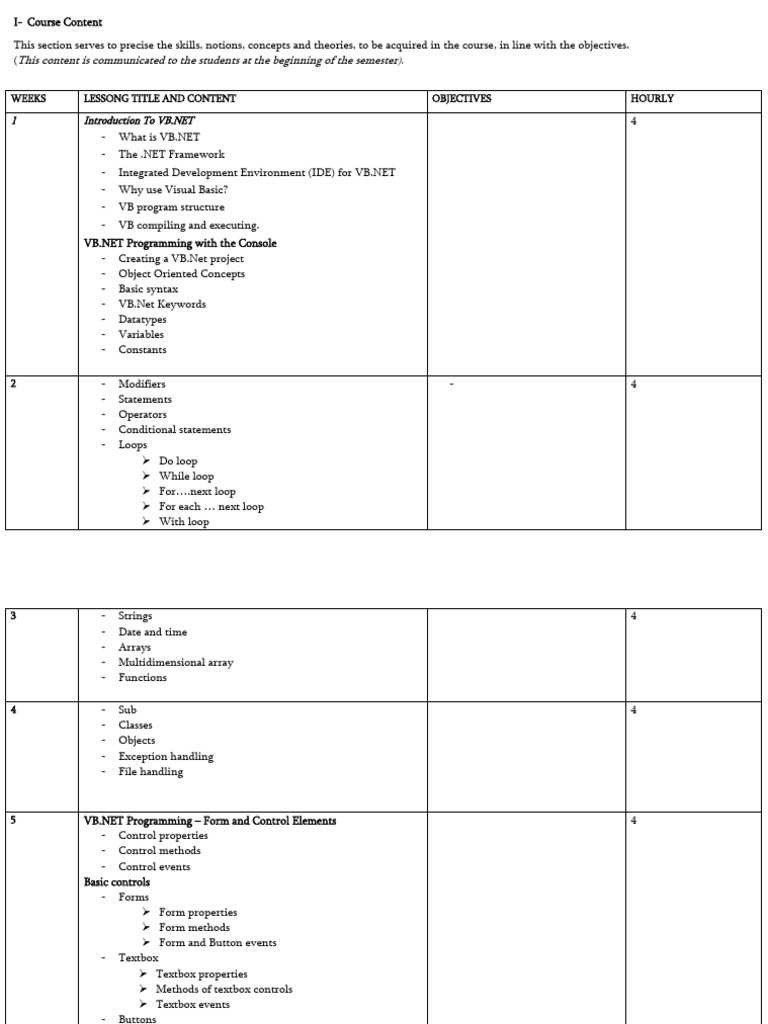 Object Oriented Programming1 Course Content for Student | PDF | Control ... Object Oriented Programming1 Course Content for Student | PDF | Control ...