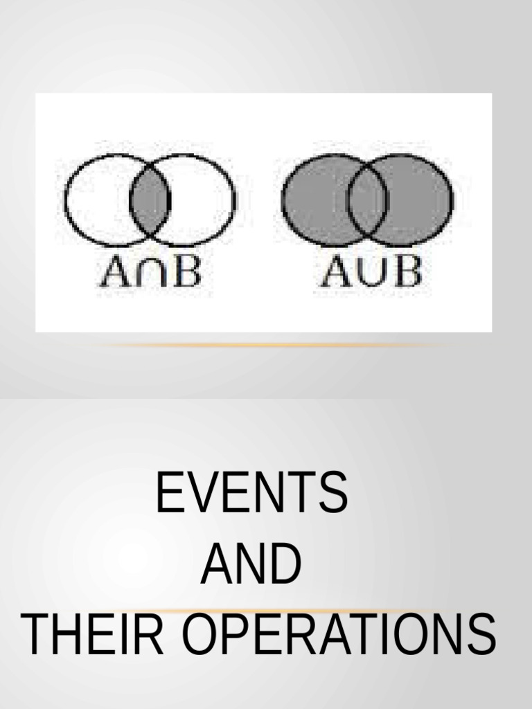 8 Events and Their Operations | PDF | Set (Mathematics) | Intersection ...