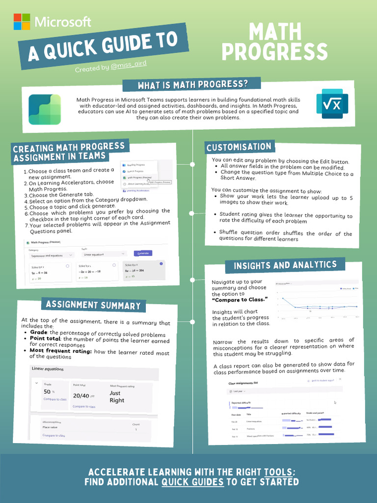 Math Progress in Microsoft Teams Guide | PDF