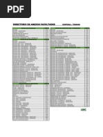 Directorio Telefónico ESIQIE IPN | PDF | Ciencias fisicas | Química