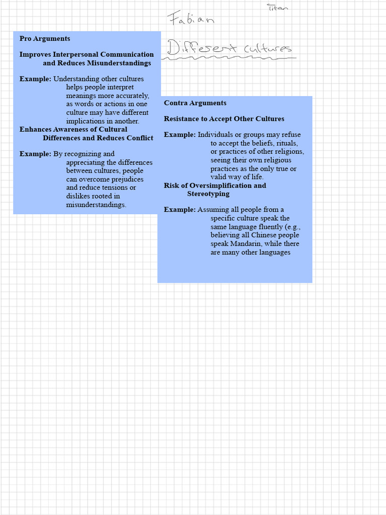 Understanding Cultural Differences | PDF