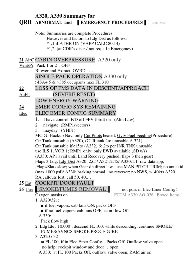 A320/A330 Abnormal & Emergency QRH Procedures | PDF | Rudder | Landing Gear