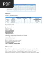 Escala ABC - APLICAÇÃO | PDF | Comportamento | Ciências comportamentais