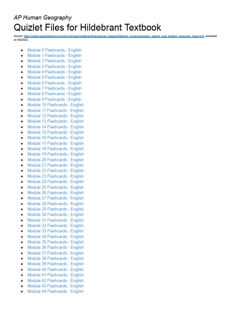 Quizlets for APHUG Modules | PDF | Advanced Placement