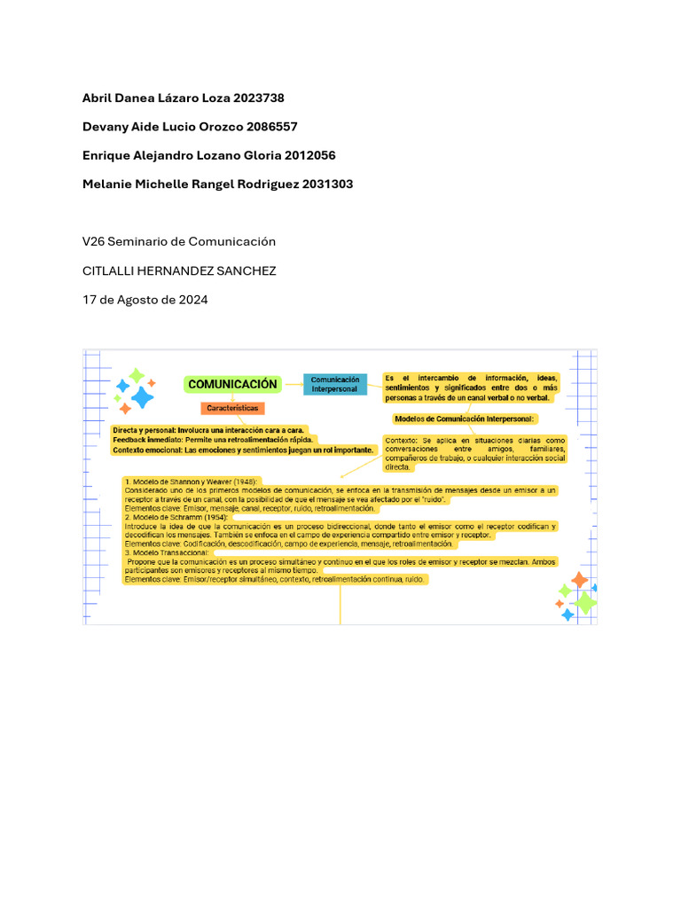 Equipo_3_Act_1.2 Mapa Conceptual | PDF