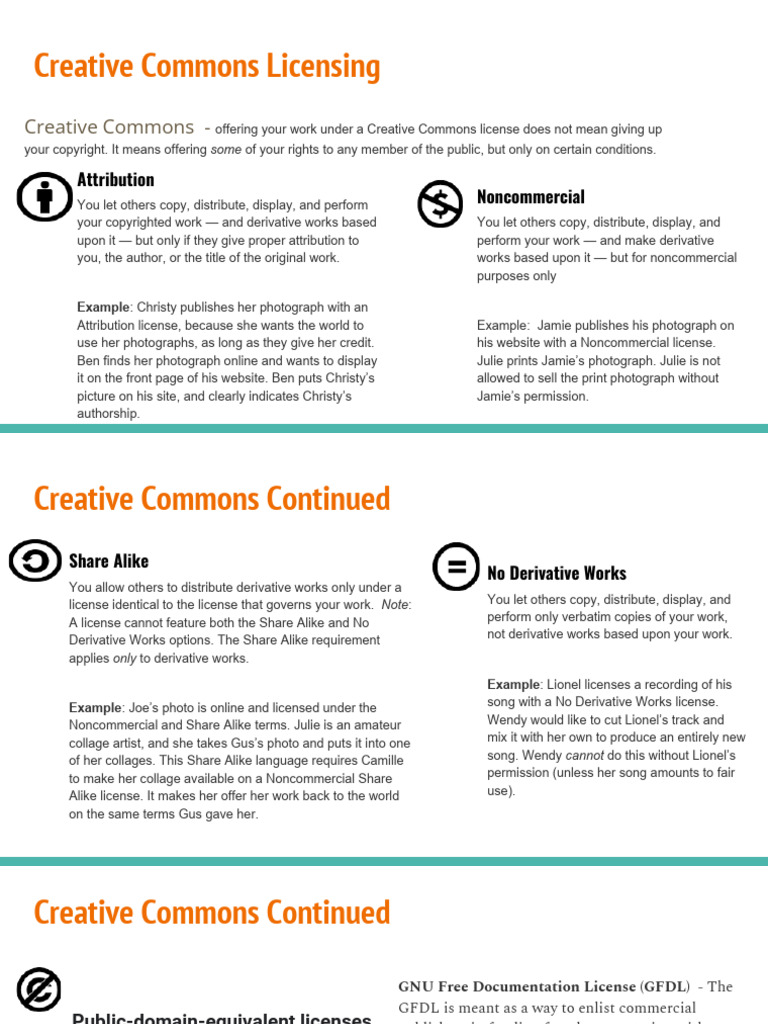 Understanding Creative Commons Licenses | PDF | Creative Commons ...