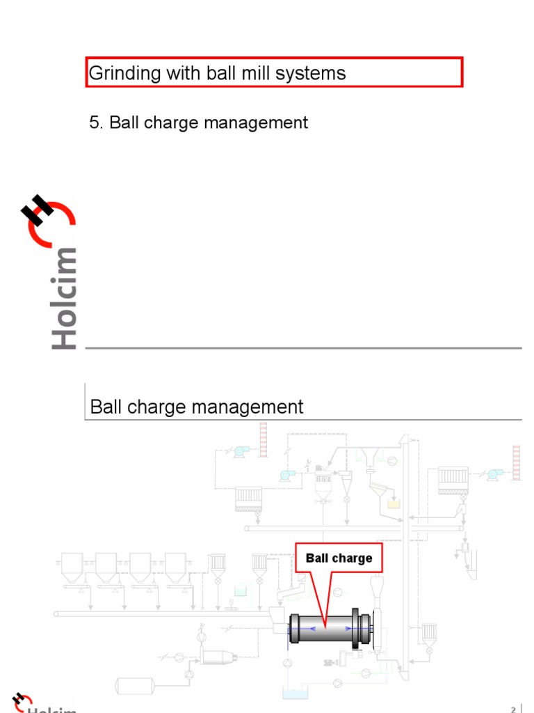 Ball Charge Management in Grinding Mills | PDF | Mill (Grinding) | Nature