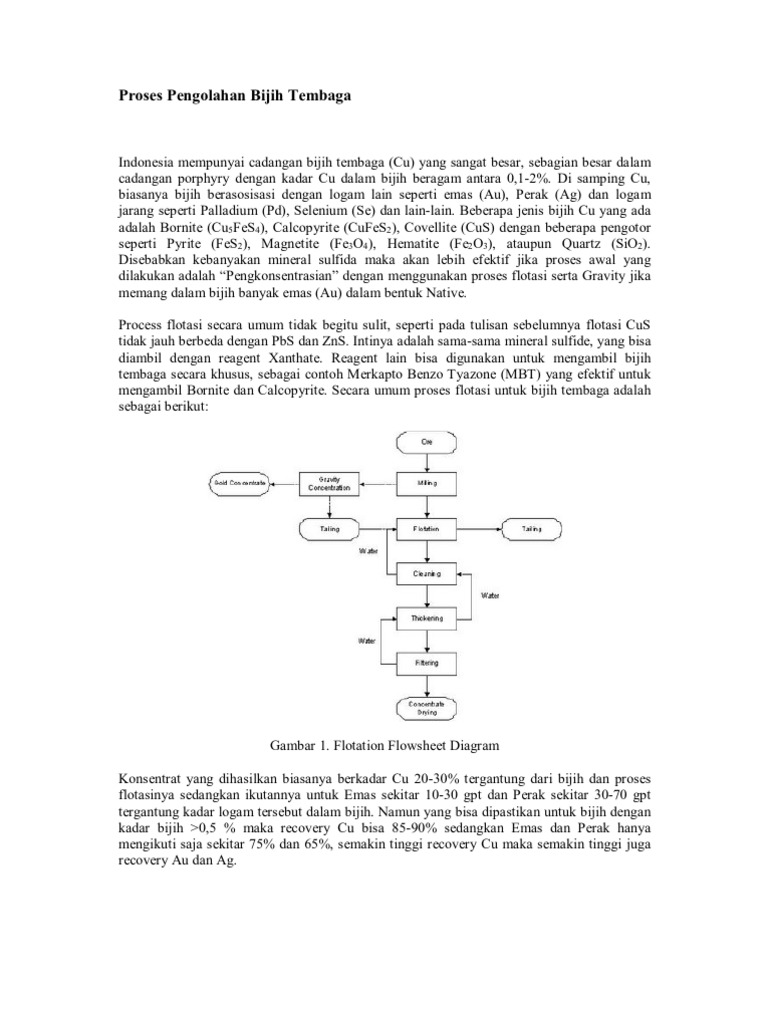 Proses Pengolahan Bijih Tembaga | PDF | Sains & Matematika