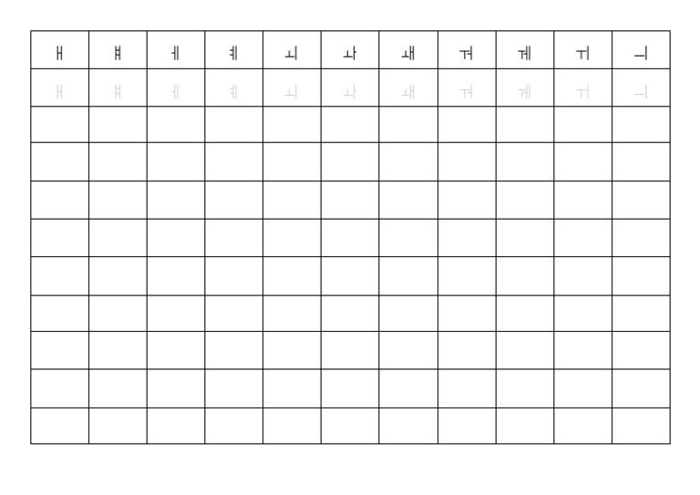 Compound Vowels Practice | PDF