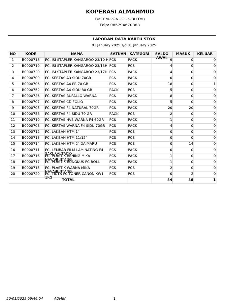 RPT Lap Data Kartu Stok | PDF