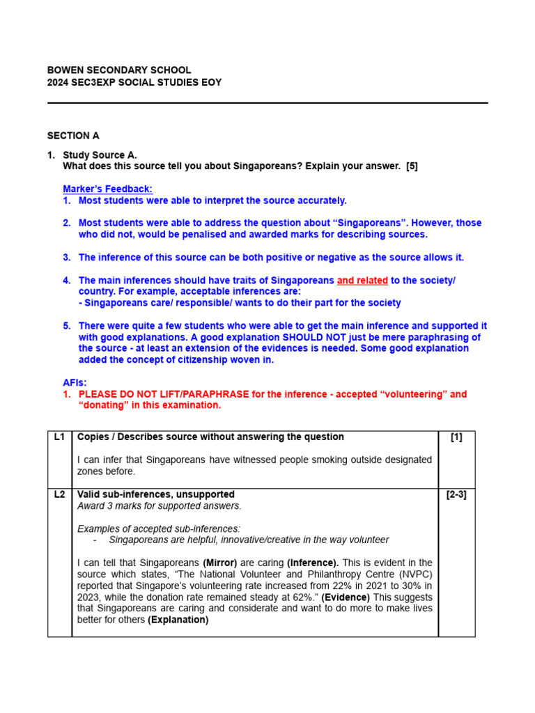 Marker's Report - Ss 3exp 2024 Lorms v3 (Updated 1509) | PDF | Singapore | World Politics