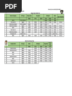 James Bus Line Schedule & Contacts | PDF | Bus | Bus Transport