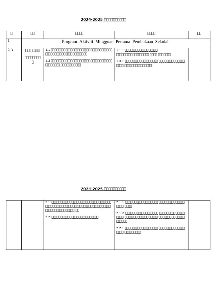2024 RPT BC 5M Wys | PDF