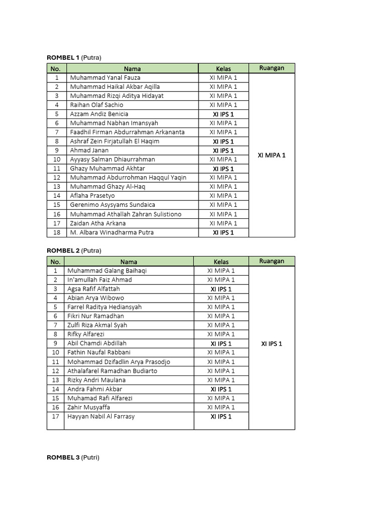 Rombel Camp UTBK 2025 | PDF