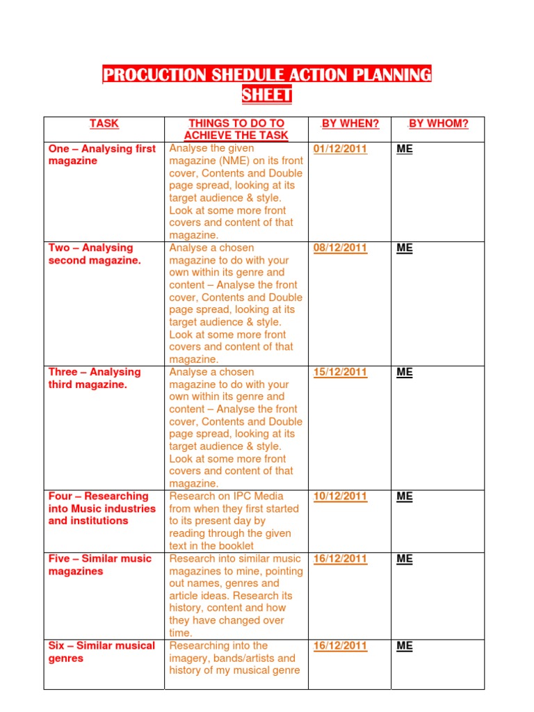 Action Planning Sheet | PDF | Page Layout | Target Audience