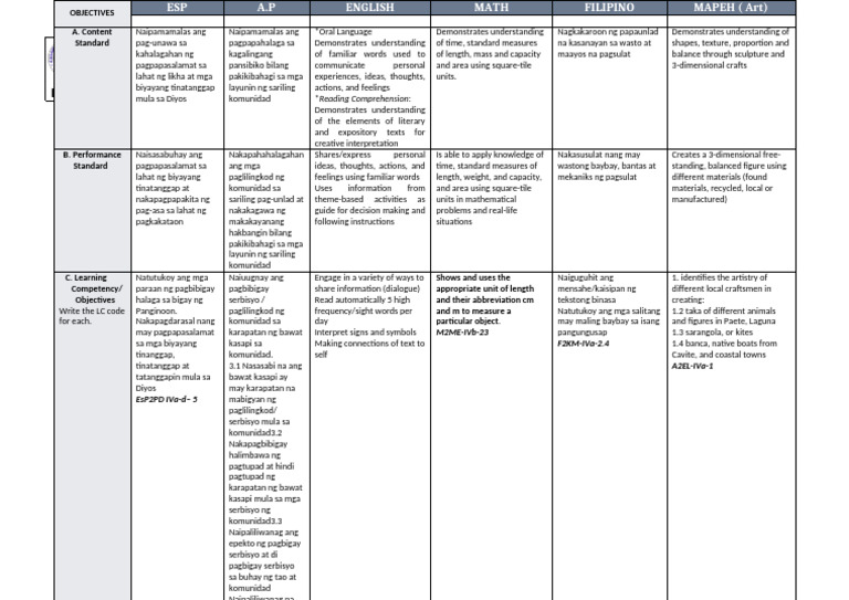 DLL - All Subjects 2 - Q4 - W1 - D2 | PDF