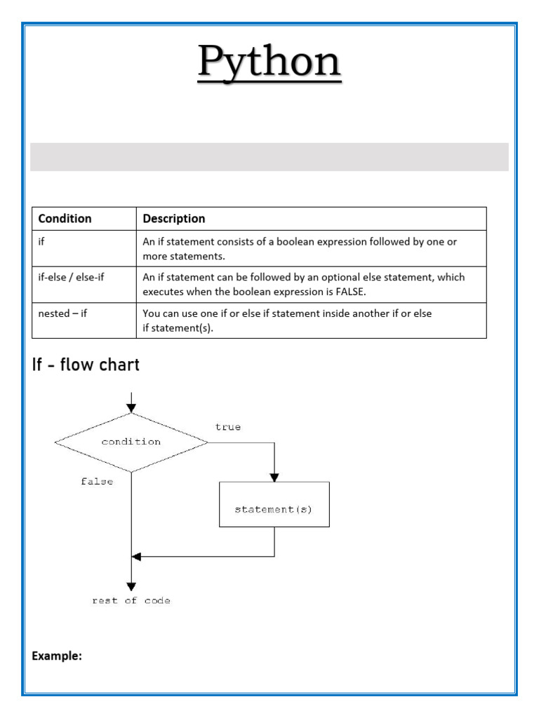 Python Notes Control Flow Loop Statements Pdf Control Flow 1802