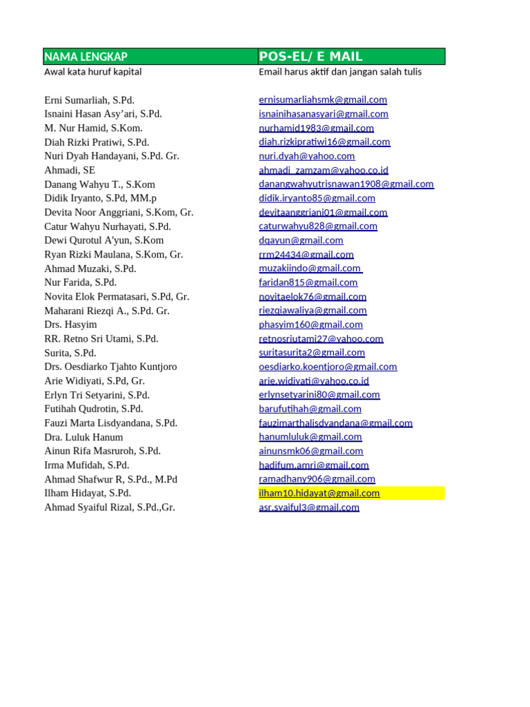 Bbjt Smk Negeri 6 Jember | PDF