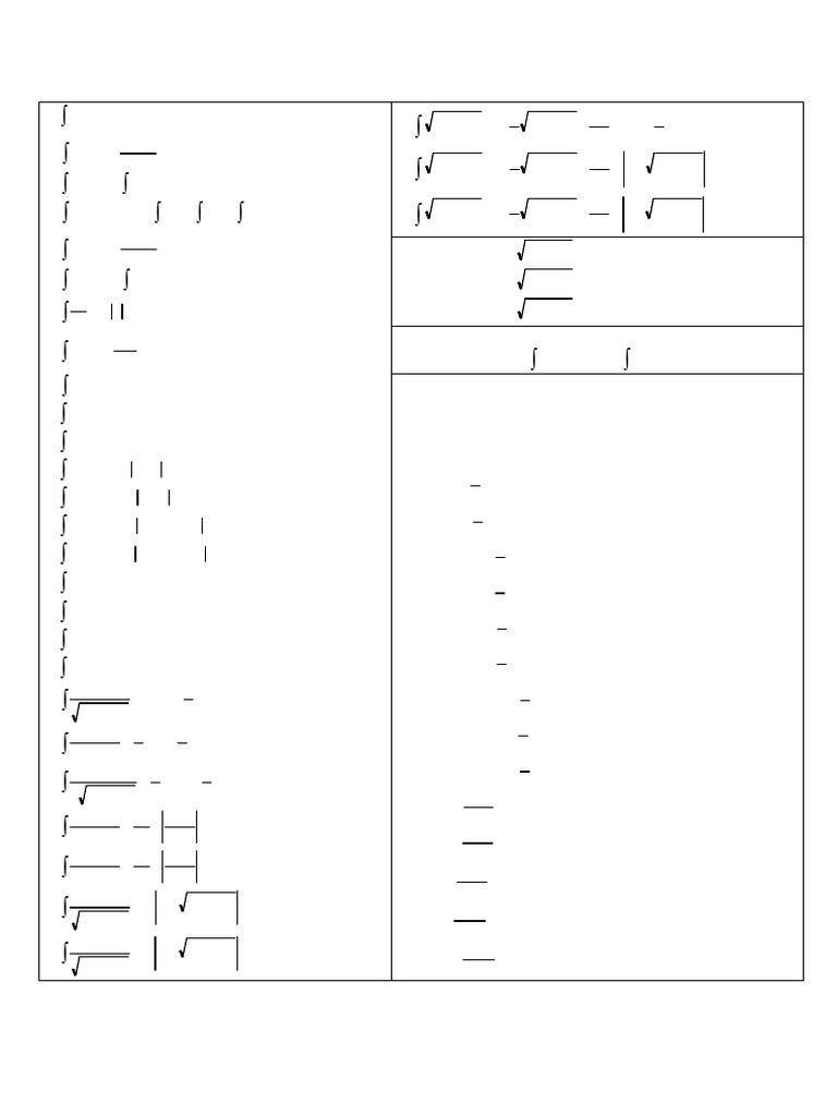 Fórmulas Integrales | PDF