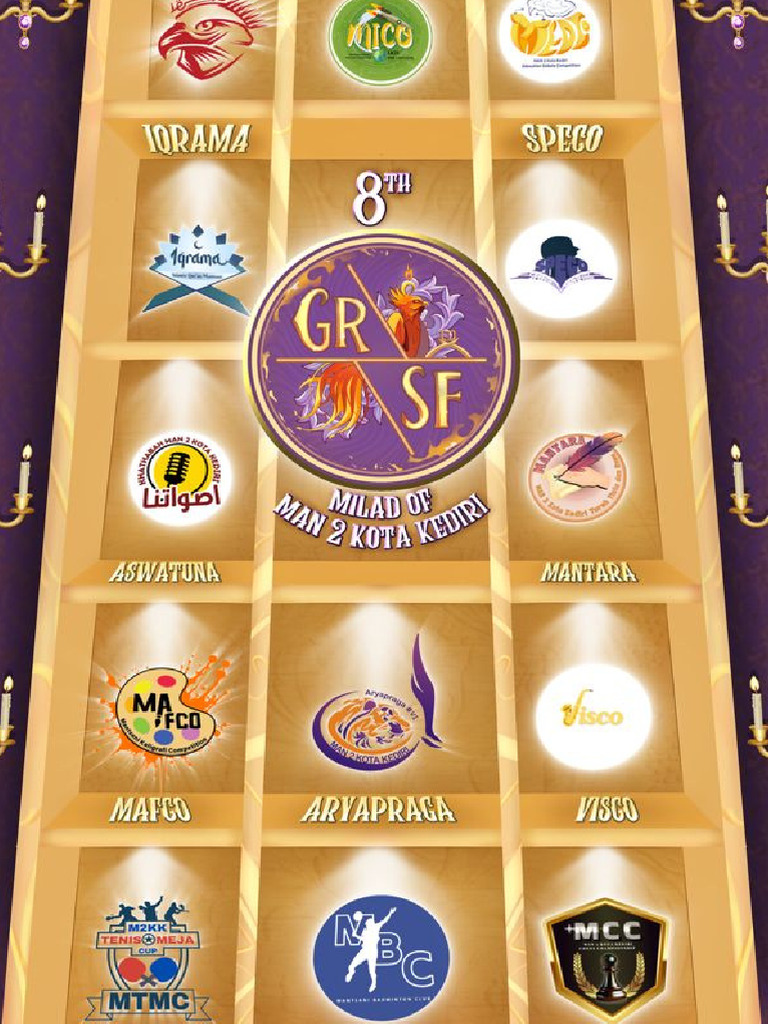 Cabang Lomba Man 2 Kota Kediri | PDF