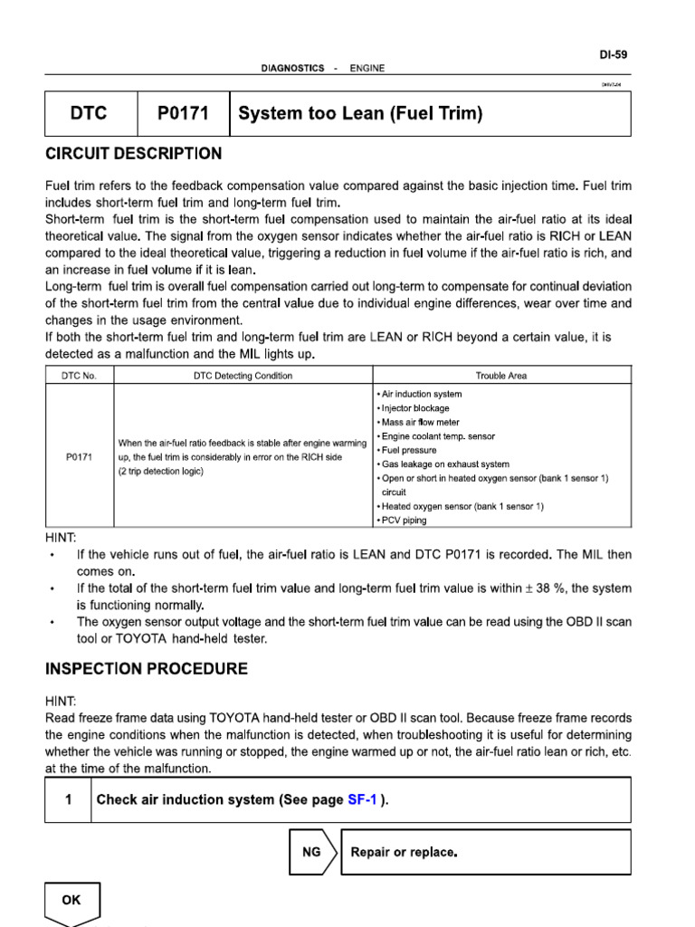 Manual 2NZ DTC P0171 | PDF