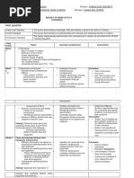 TLE Grade 9 Cookery Curriculum Guide | PDF | Foods | Desserts