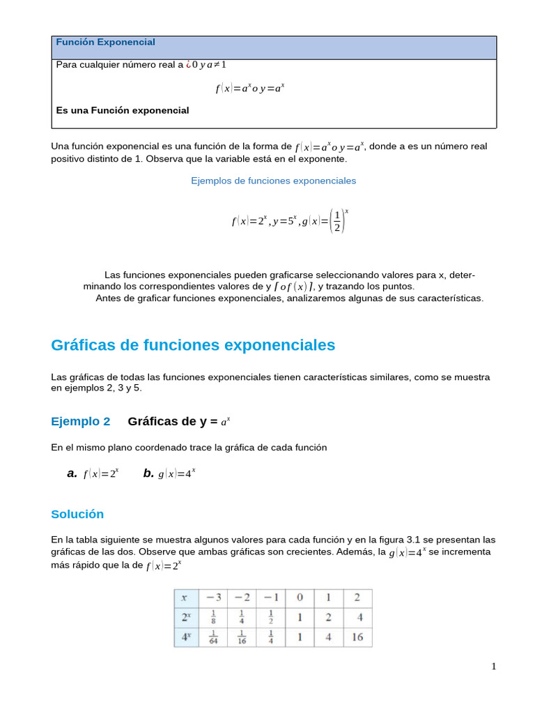 Función Exponencial | PDF | Logaritmo | Exponenciación