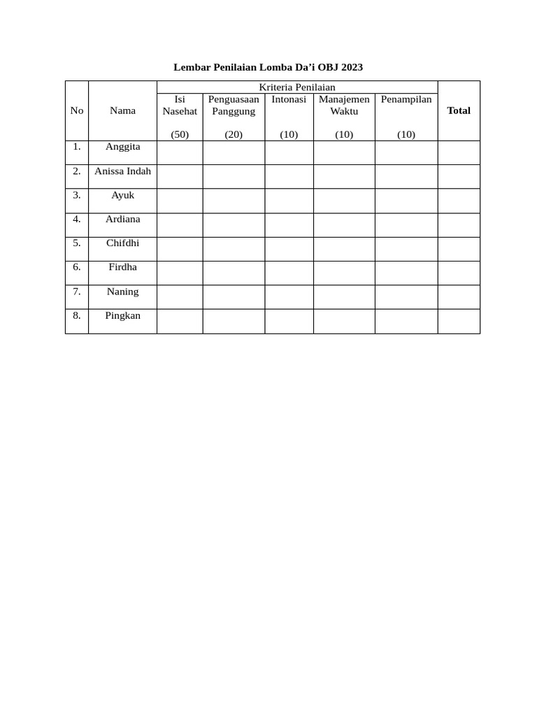 Lembar Penilaian Da'i Obj | PDF