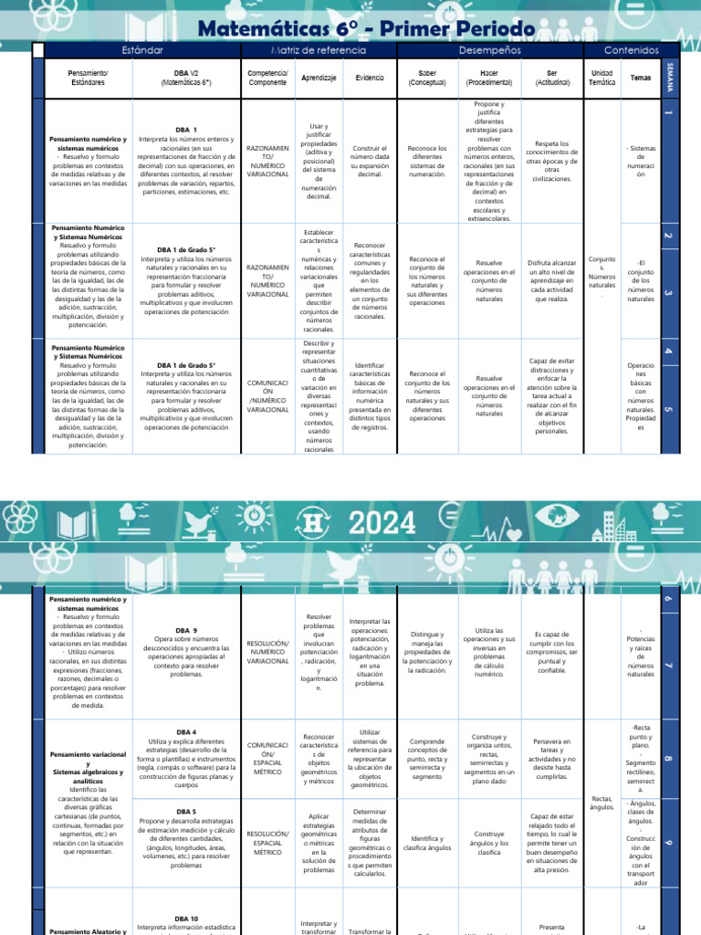 Matemáticas 6 Unificada | PDF | Geometría | Número racional
