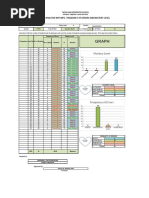 27r-03 Schedule Classification System | PDF | Feasibility Study ...