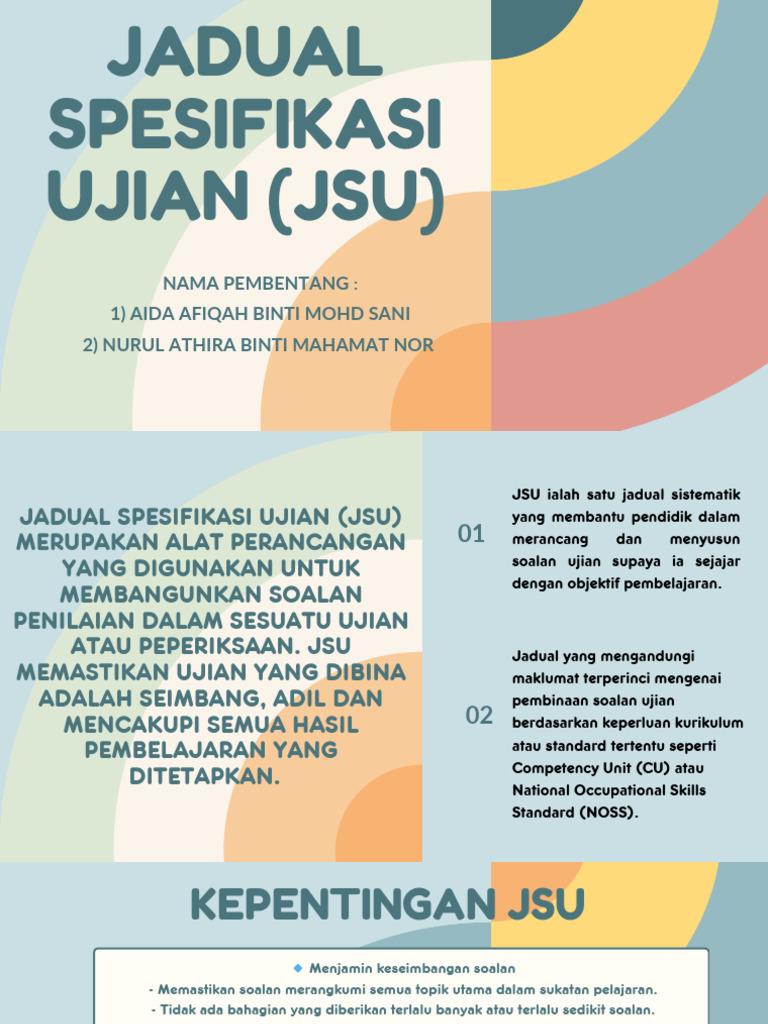 Jadual Spesifikasi Ujian (JSU) | PDF