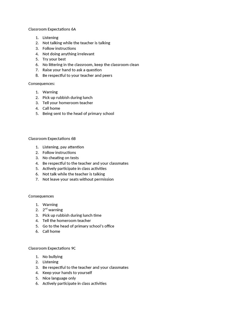 Classroom Behavior Expectations and Consequences | PDF