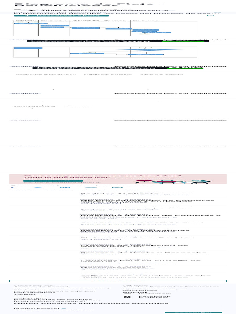 Diagrama Flujo Devoluciones PDF | PDF