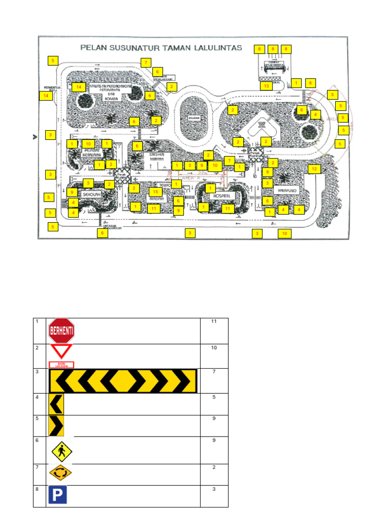 Traffic Signage | PDF