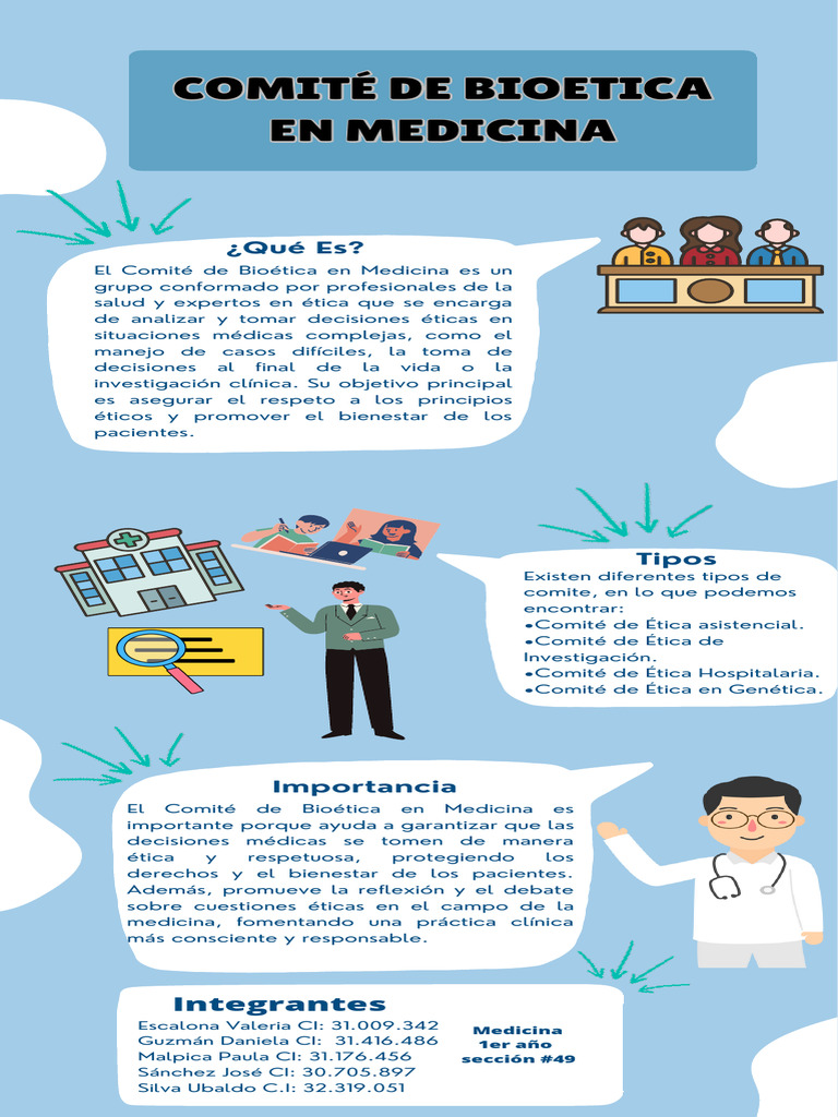 Bioética.pdf | PDF