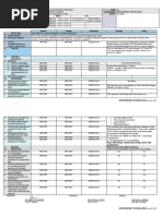 DASA-IV: Inpatient Aggression Assessment | PDF | Anger | Aggression