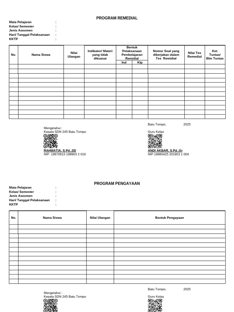 Program Remedial & Pengayaan | PDF
