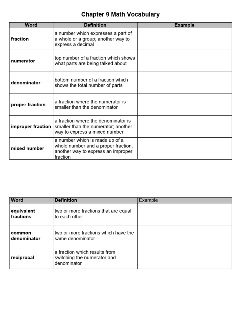 Chapter 9 Math Vocabulary (Gr. 8) | PDF