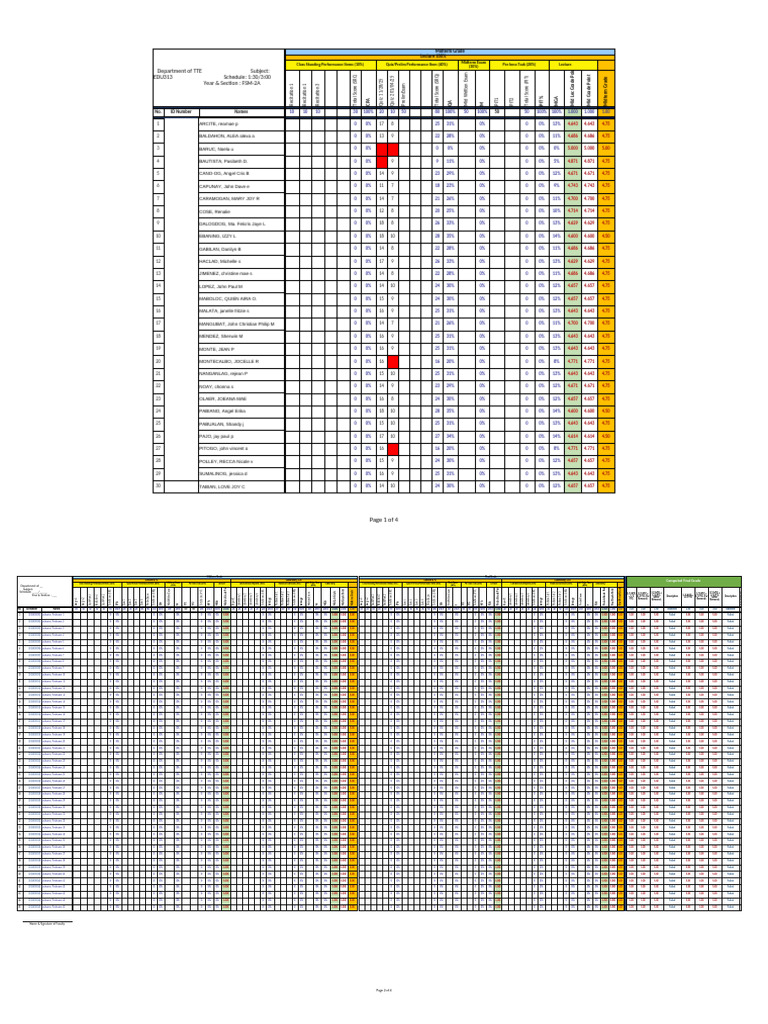 Ttl Class Record | PDF | Qualifications | Career And Technical Education