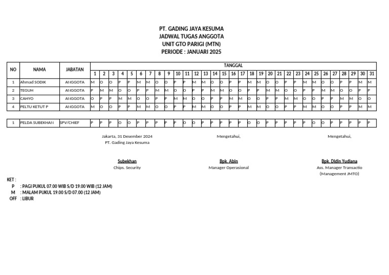 Jadwal Security Bulan Januari 2025 | PDF