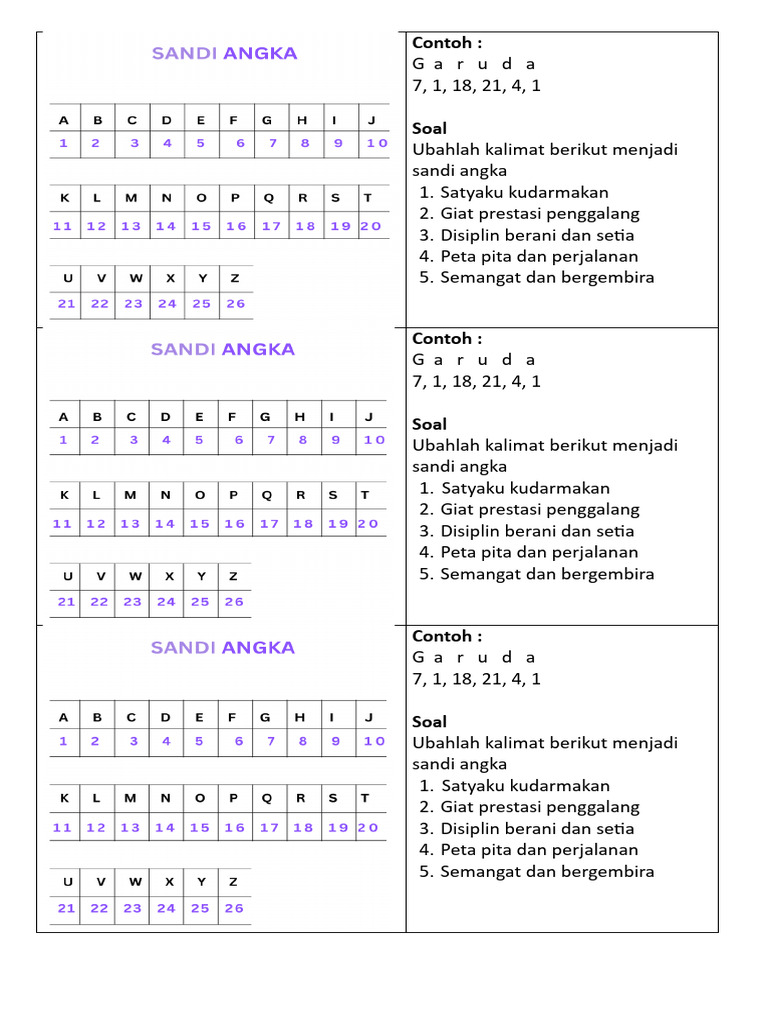 Sandi Angka | PDF