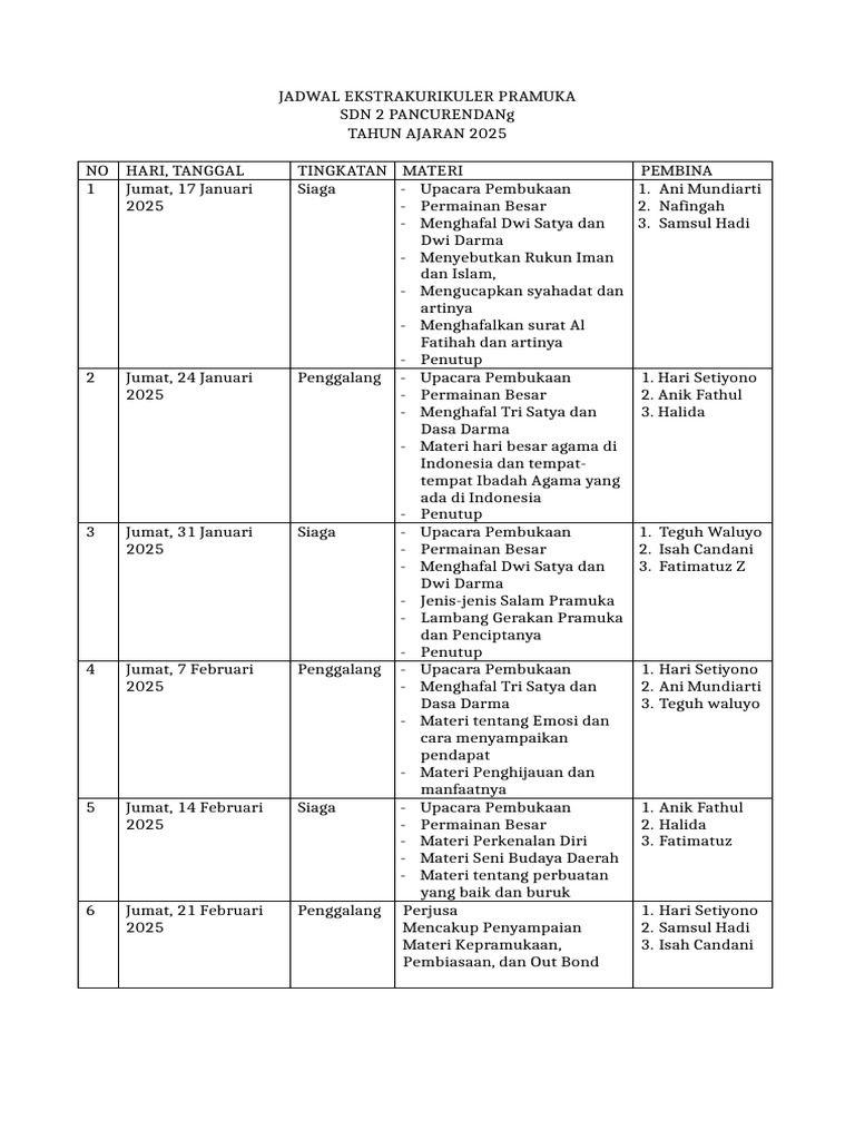 Jadwal Ekstrakurikuler Pramuka | PDF