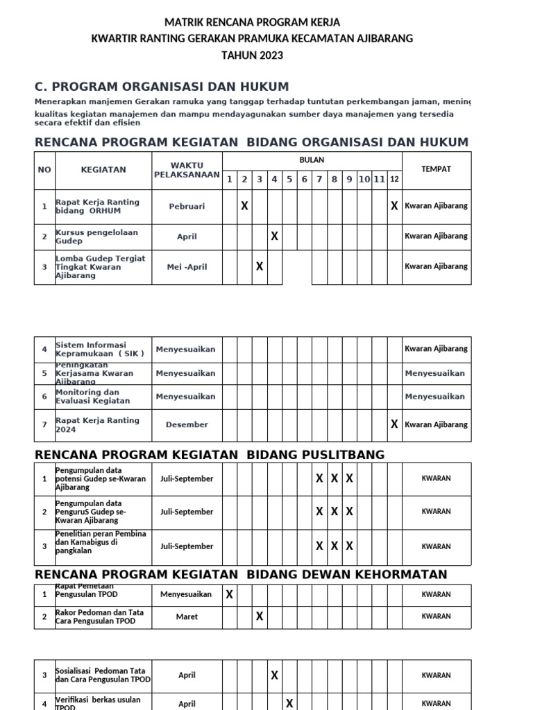 PROGJA ORHUM 2427 | PDF
