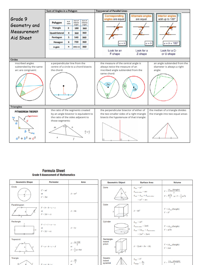 Grade 9 Geometry and Measurement Aid Sheet (1) | PDF