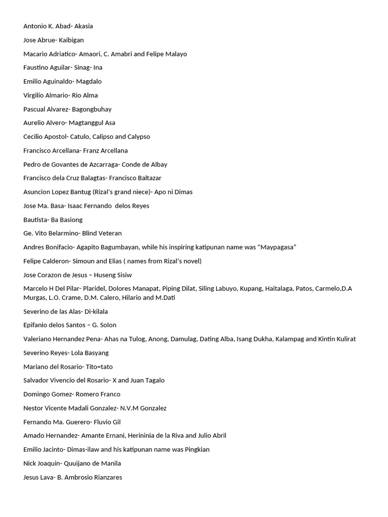 Notable Filipino Authors and Their Aliases | PDF