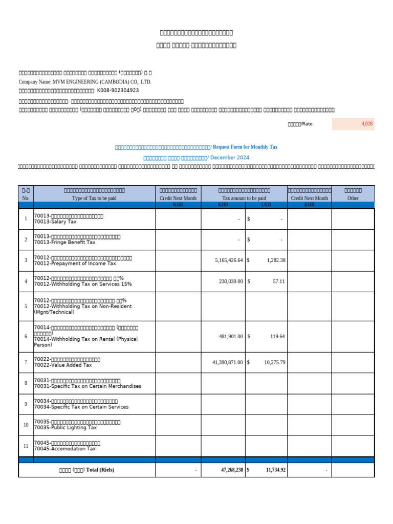 MVM - TAX Record - 12 - 2024 | PDF