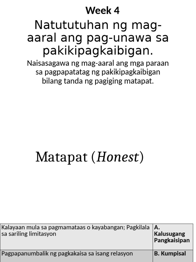 ESP 7 - Q3 - Week 4 | PDF