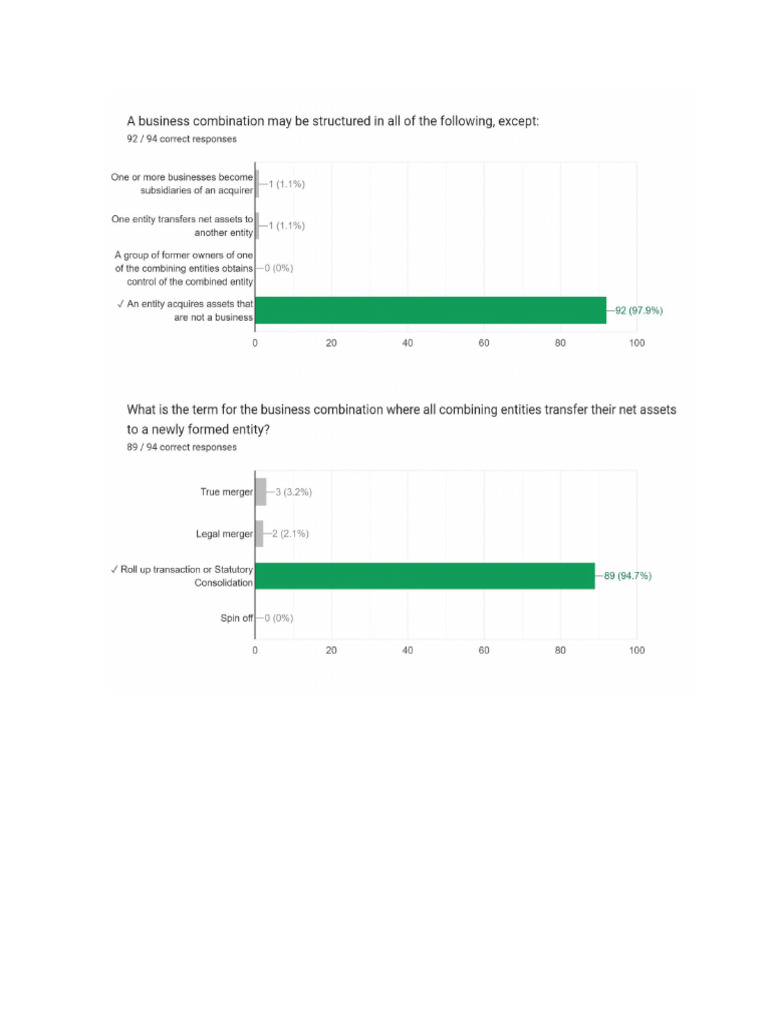 Google Classroom Quiz 1 | PDF
