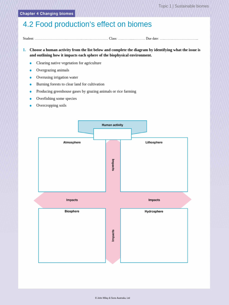 Impact of Food Production on Biomes | PDF